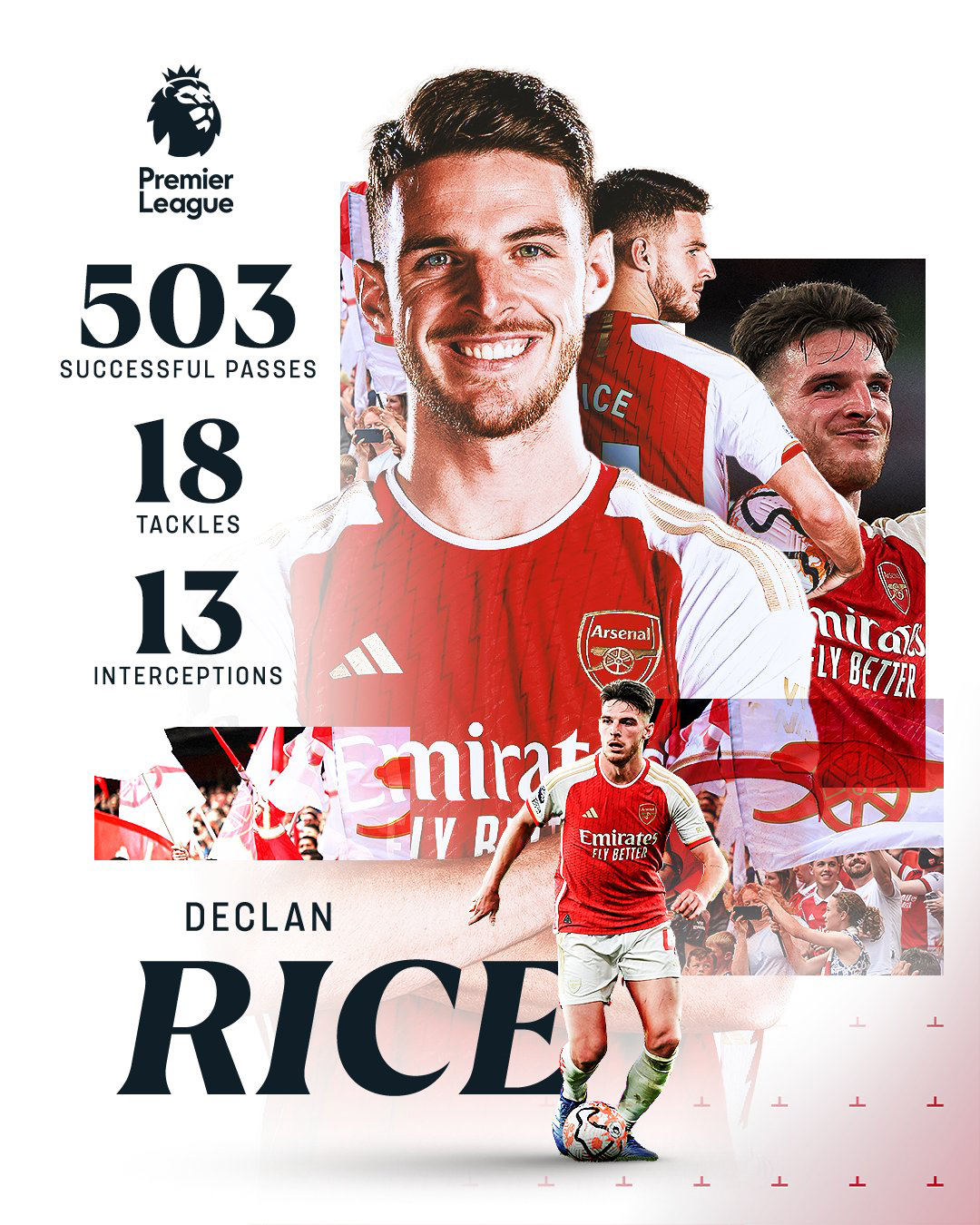 Declan Rice có xu hướng trở thành Holding Pivot như Sergio Busquest